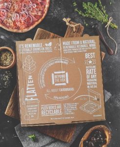 Sustainable pizza boxes in the recycling loop | Corrugated Of Course ...